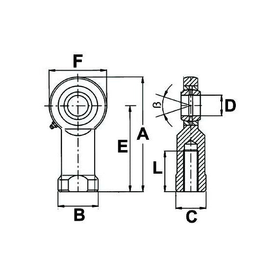 GIR..UK-2RS Series Rod End Bearing Female Thread - ID 20mm